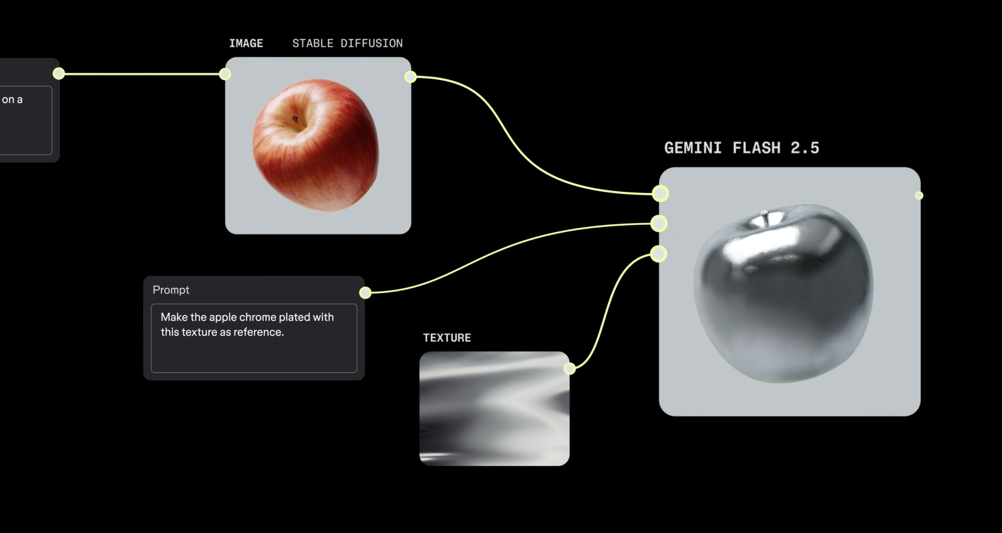 Figma Weave : l'outil nodal IA multi-modèles qui change tout pour les ...